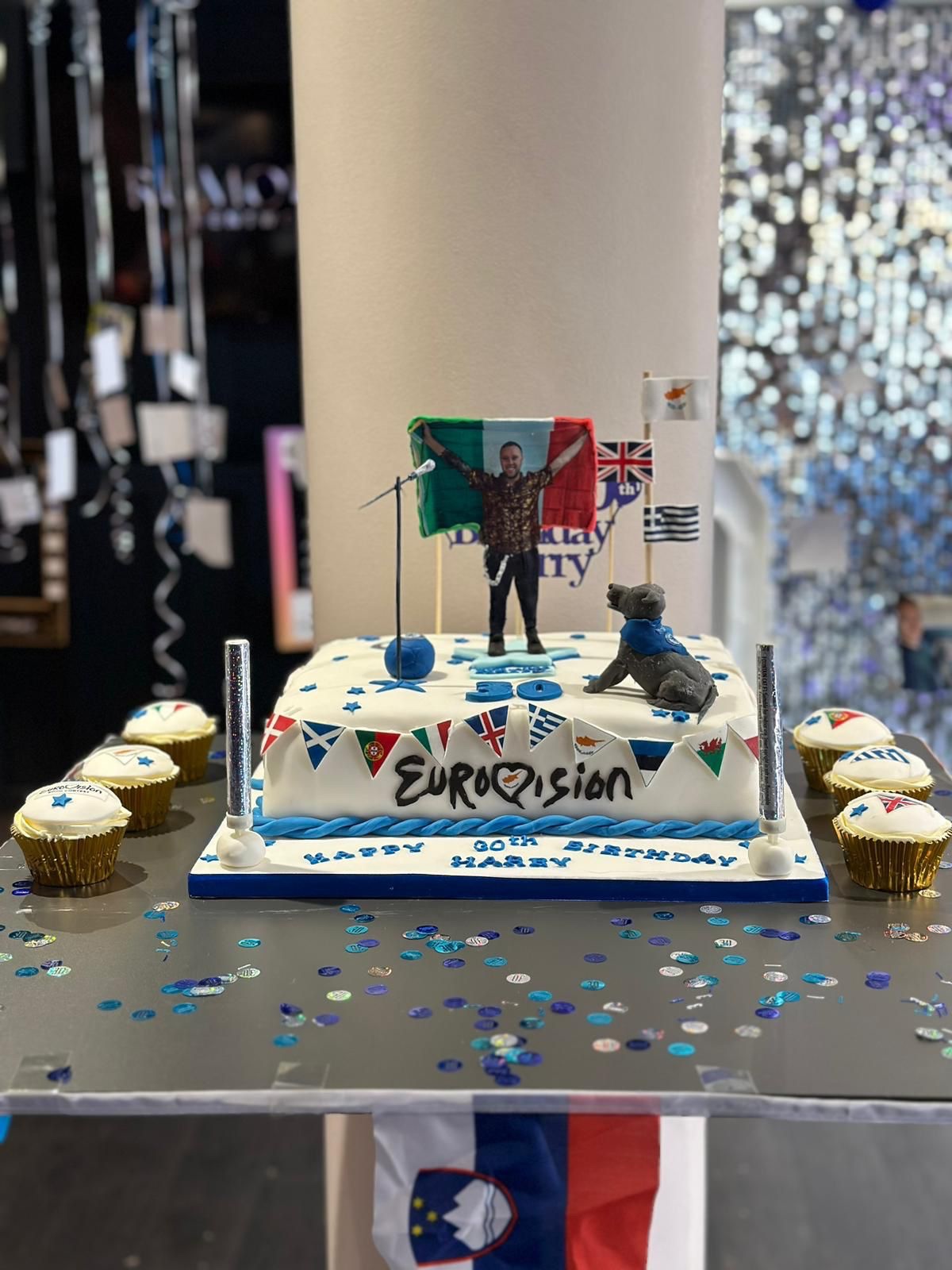 Birthday celebrations – RDS Custom Cakes